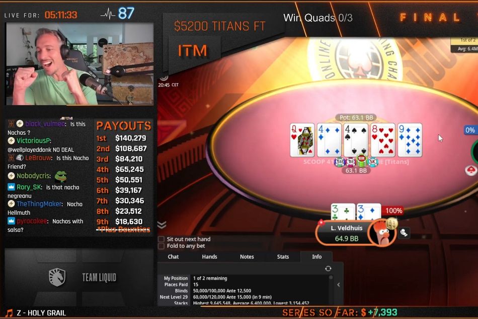 Lex Veldhuis livestreams first-ever SCOOP win for $140K