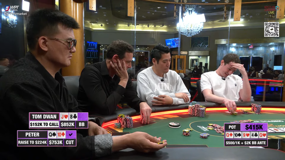 Hustler Casino Live reveals players for Million Dollar Game in April