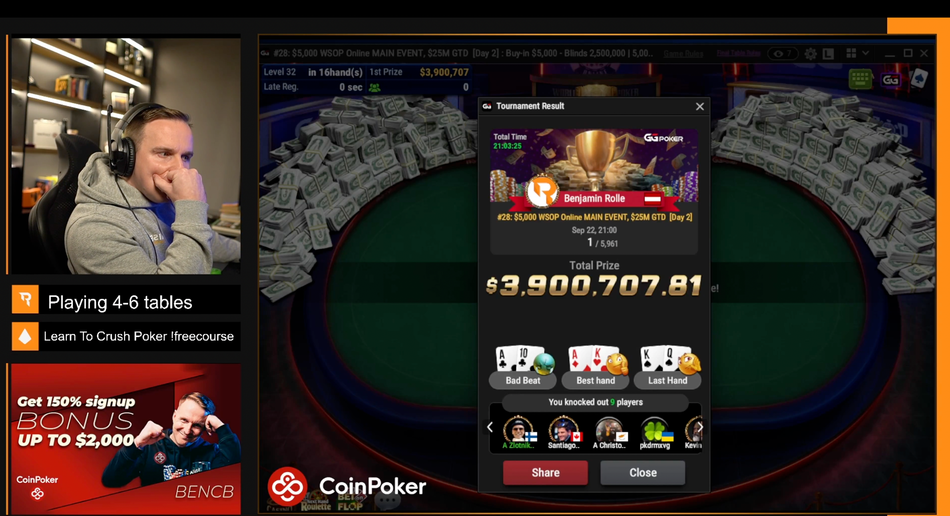 Benjamin Rolle finds redemption in $3.9M WSOP Online Main Event win