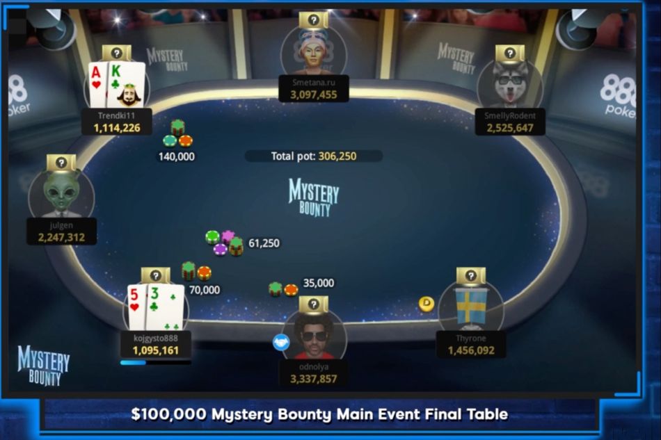 Mystery bounty events dominate 888poker’s $2M GTD XL Winter Series